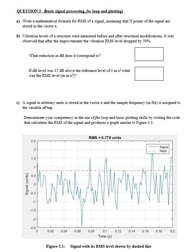 Solved a) Write a mathematical formula for RMS of a signal, | Chegg.com