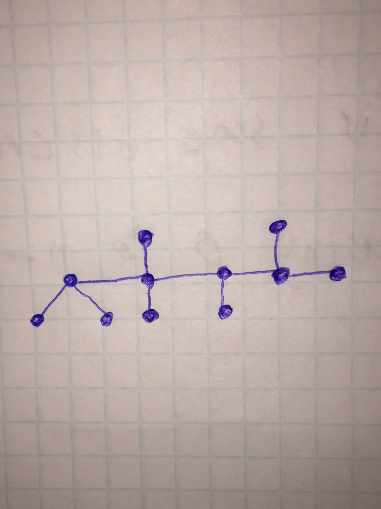 Solved give a graceful labeling for a) a tree: B) | Chegg.com