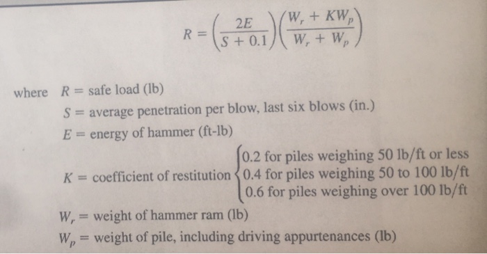 Solved 5) Determine the safe load capacity of a 6 square | Chegg.com