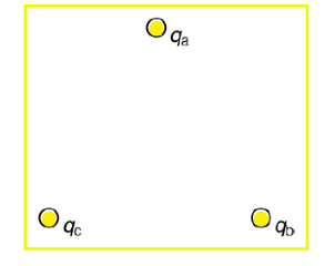 Solved a) Find the electric field at the location of qa in | Chegg.com