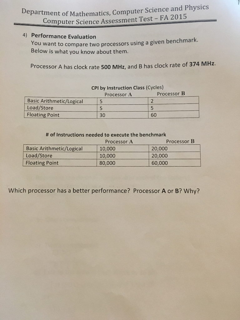 Solved ent of Mathematics, Computer Science and Physics | Chegg.com