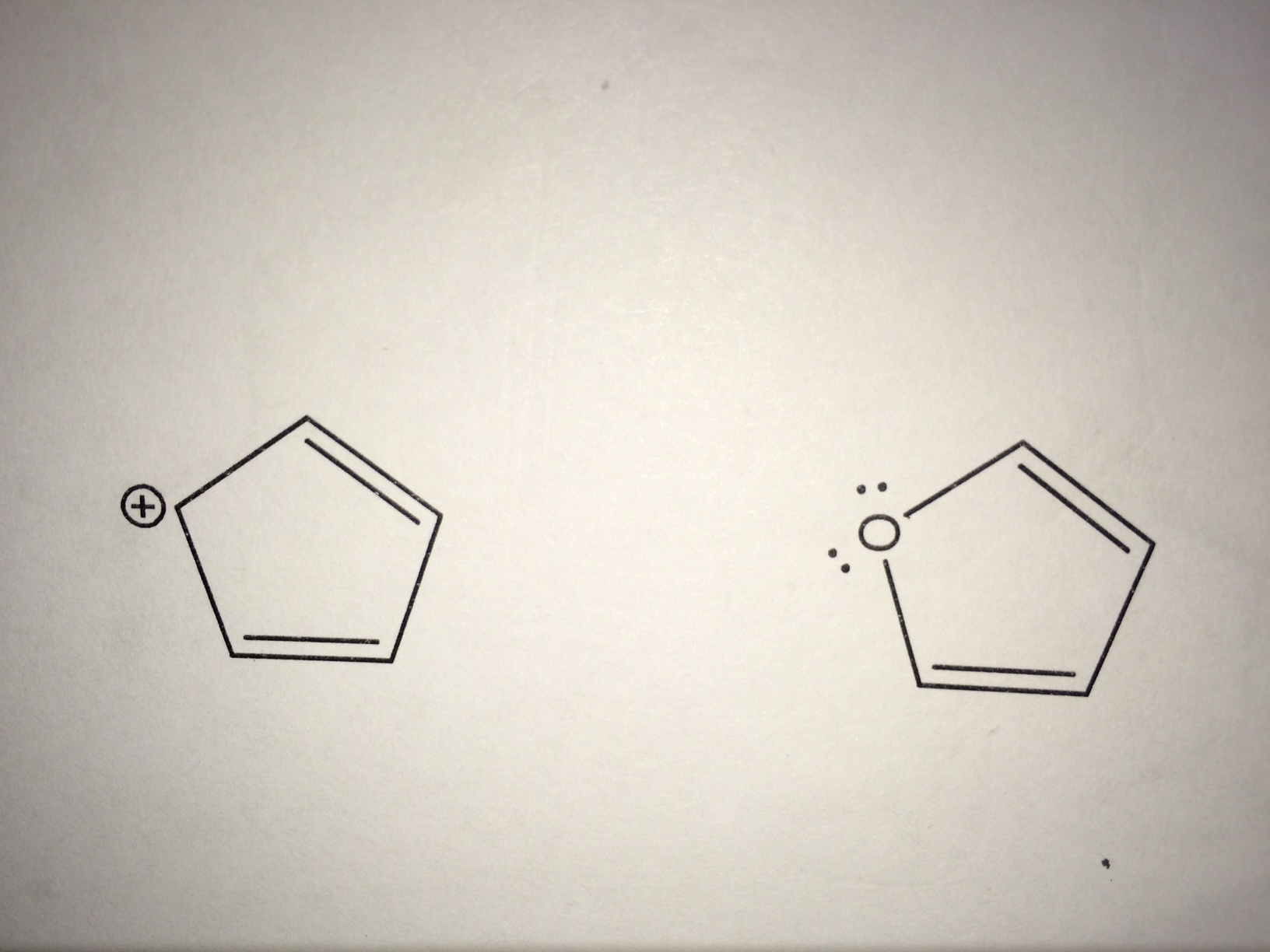 Solved Classify the compounds below as aromatic, | Chegg.com