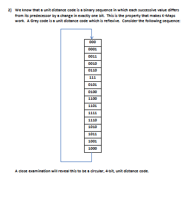 We know that unit distance code is a binary sequence | Chegg.com