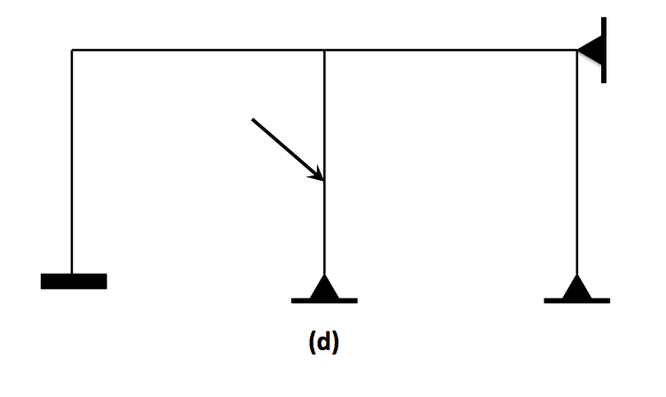 Solved Sketch the deflected shape of the structures shown | Chegg.com