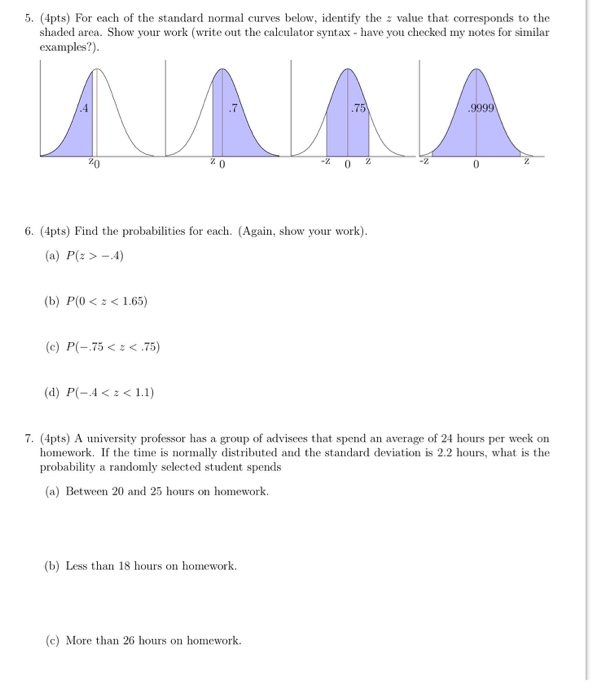 Solved 5. For each of the standard normal curves below. | Chegg.com