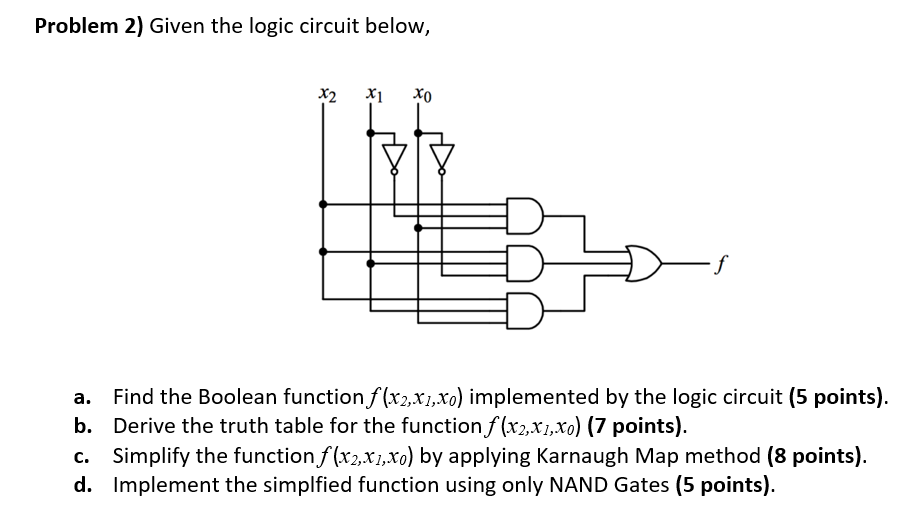 Solved Problem 2) Given the logic circuit below, r2 x1 xo a. | Chegg.com