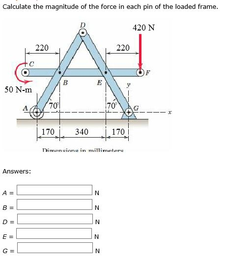 Solved Calculate the magnitude of the force in each pin of | Chegg.com