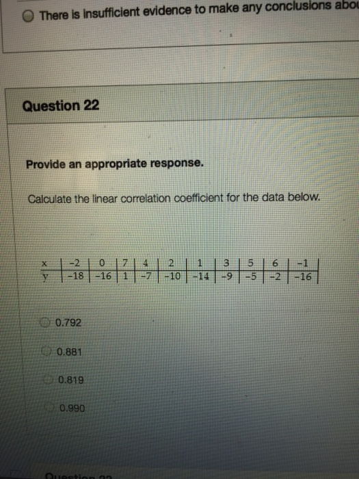Solved Calculate the linear correlation coefficient for the | Chegg.com