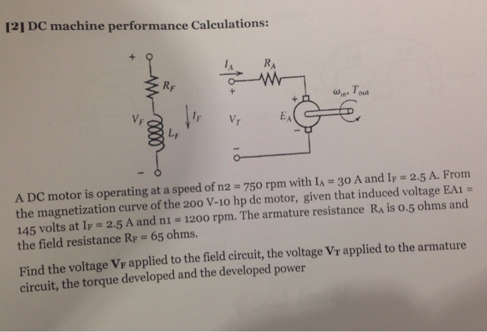 Solved DC machine performance Calculations: A DC motor is | Chegg.com