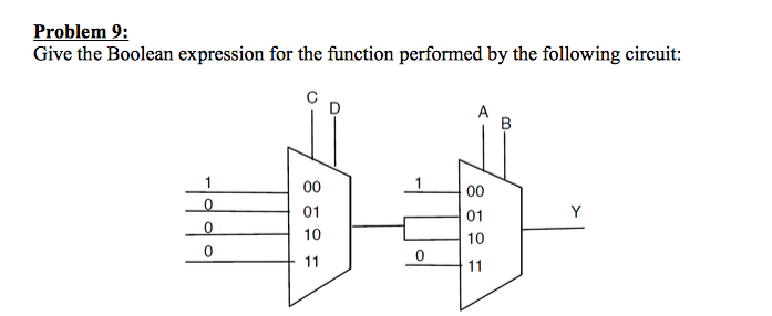 Solved Give the Boolean expression for the function | Chegg.com