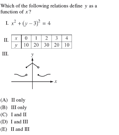 Solved Which of the following relations define y as a | Chegg.com