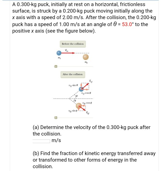 Solved A 0.300-kg puck, initially at rest on a horizontal, | Chegg.com