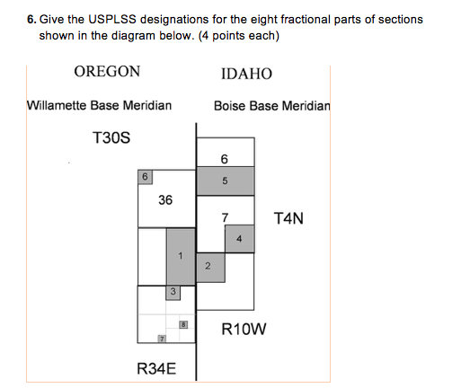 Give the USPLSS designations for the eight fractional | Chegg.com