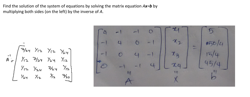 Solved Find the solution of the system of equations by | Chegg.com
