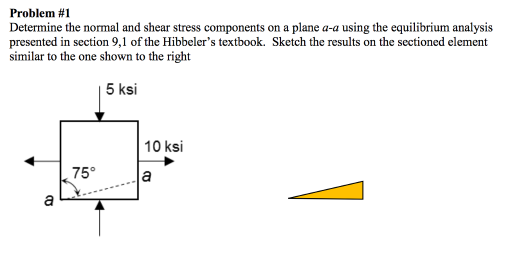 Solved Determine the normal and shear stress components on a | Chegg.com