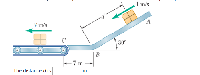 Solved Packages are thrown down an incline at A with a | Chegg.com Solved Packages are thrown down an incline at A with a | Chegg.com