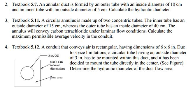 Solved An annular duct is formed by an outer tube with an | Chegg.com
