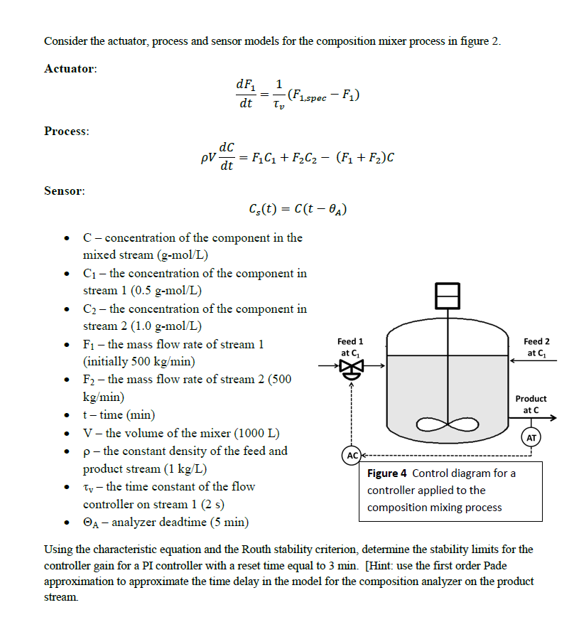 Solved Consider the actuator, process and sensor models for | Chegg.com