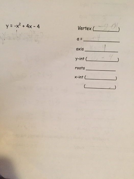 solved-y-x-2-4x-4-vertex-a-axis-y-int-roots-x-int-chegg