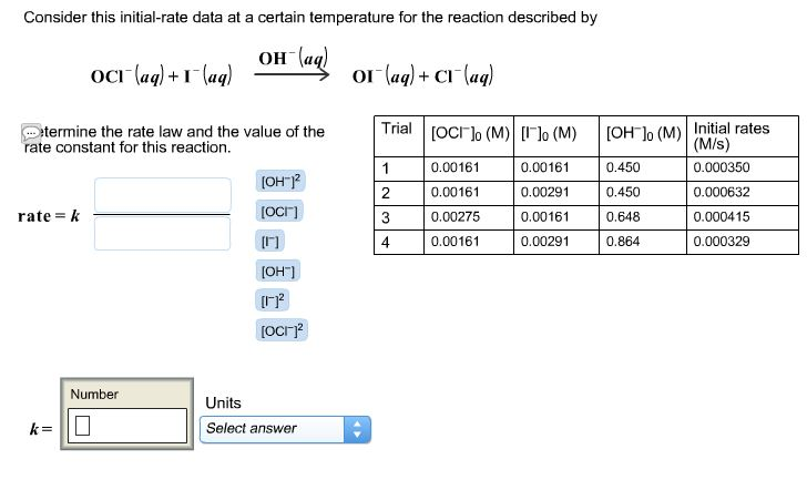 Solved Consider this initial-rate data at a certain | Chegg.com