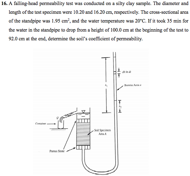 Solved A falling-head permeability test was conducted on a | Chegg.com