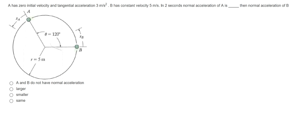 Solved A has zero initial velocity and tangential | Chegg.com