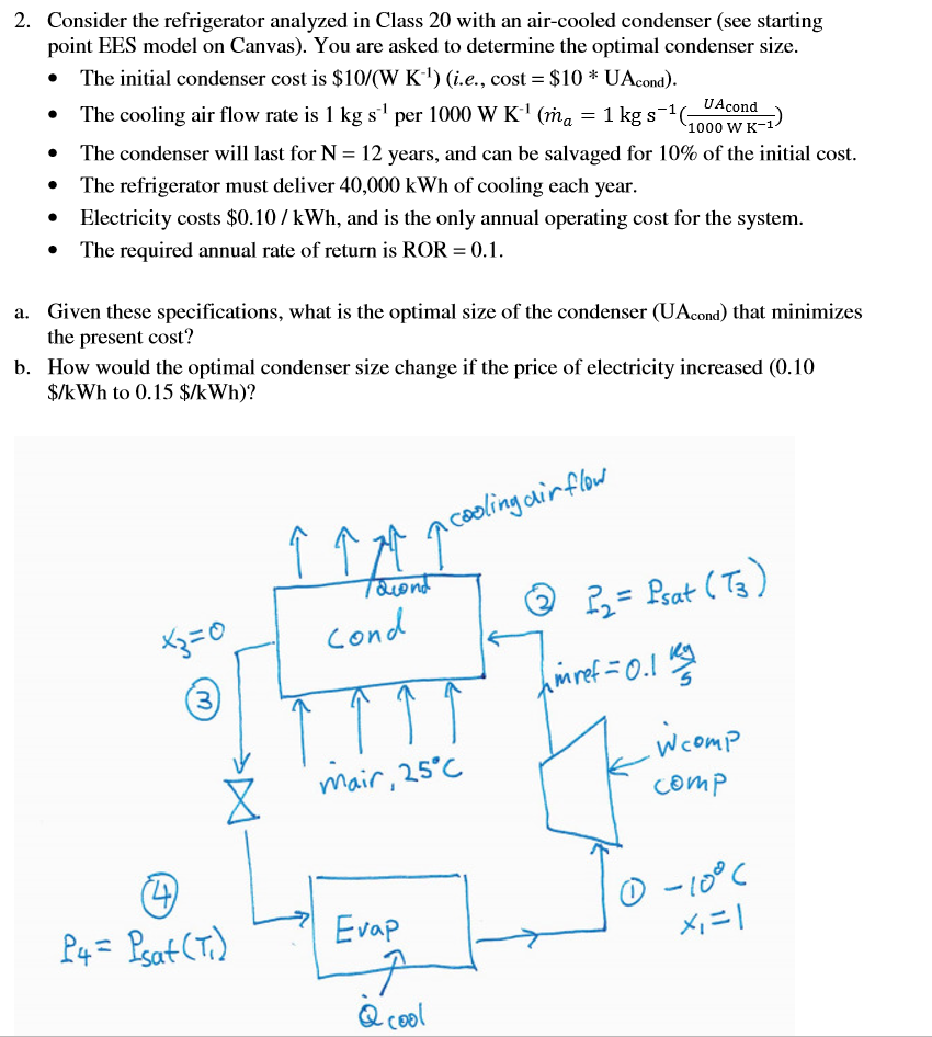 Consider the refrigerator analyzed in Class 20 with | Chegg.com