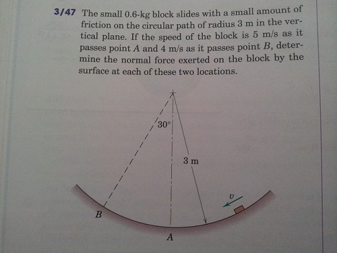Solved The small 0. 6-kg block slides with a small friction | Chegg.com