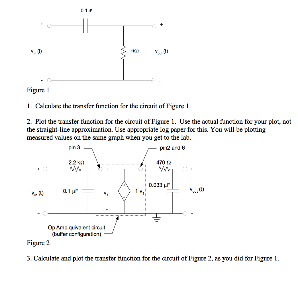 Solved Calculate the transfer function for the circuit of | Chegg.com Solved Calculate the transfer function for the circuit of | Chegg.com