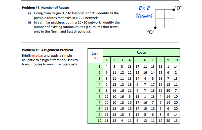 Solved Going from Origin "O" to Destination "D", identify | Chegg.com