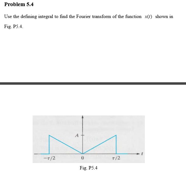 Solved Problem 5.4 Use the defining integral to find the | Chegg.com