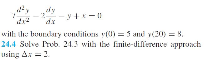 Please solve this problem using the Finite Difference | Chegg.com