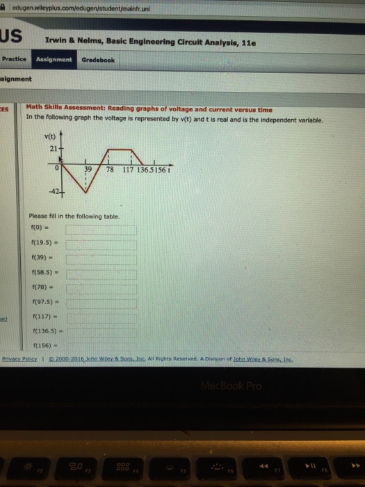 Solved In the following graph the voltage is represented by | Chegg.com