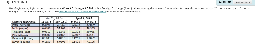 Solved QUESTION 12 2.5 points Save Answer Use the following | Chegg.com