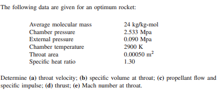 Solved The following data are given for an optimum rocket: | Chegg.com