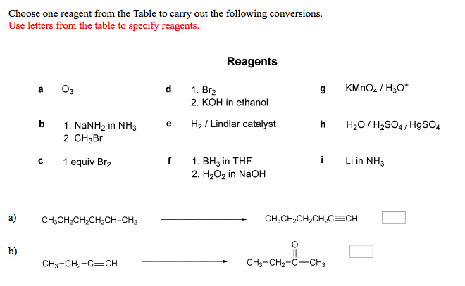 Solved Choose one reagent from the Table to carry out the | Chegg.com