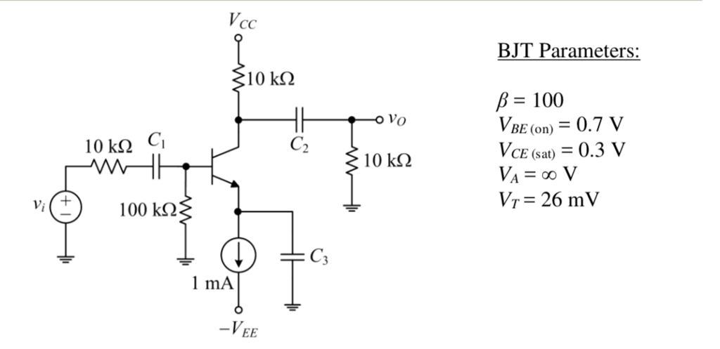 Solved In these questions, “place its break frequency” means | Chegg.com