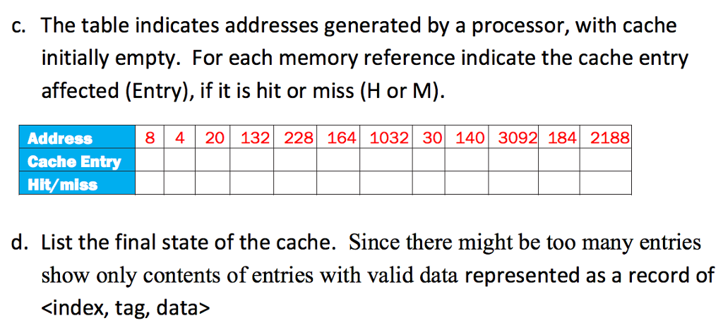For a direct-mapped cache with a 20-bit address, the | Chegg.com