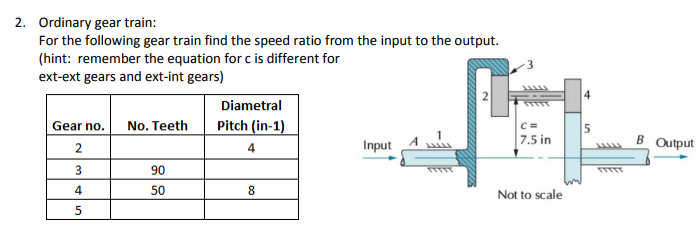 Solved 2. Ordinary gear train: For the following gear train | Chegg.com