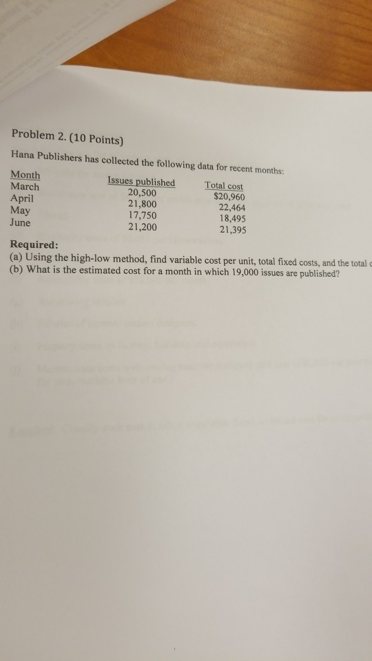 Solved Problem 2. (10 Points) Hana Publishers has collected | Chegg.com