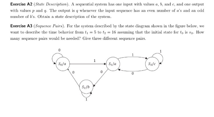 Solved Exercise A2 (State Description). A sequential system | Chegg.com