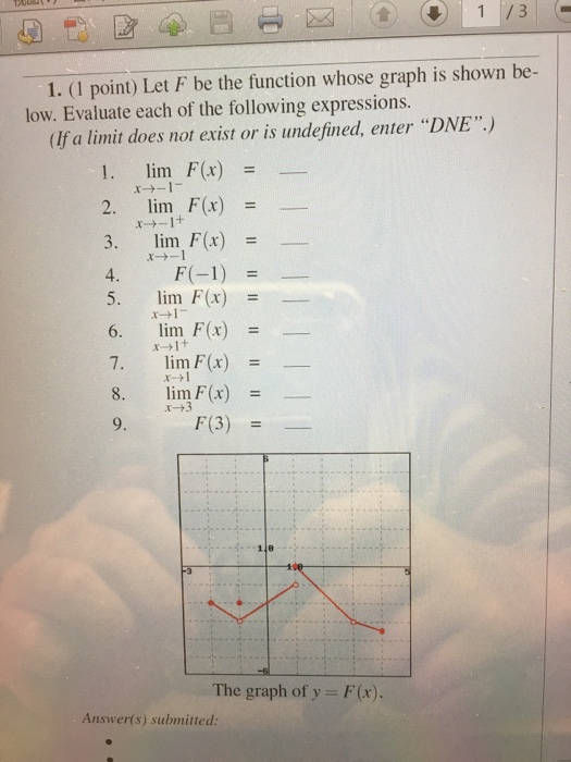 Solved Let F be the function whose graph is shown below. | Chegg.com