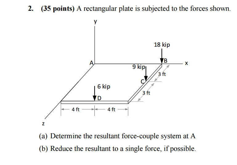 Solved A rectangular plate is subjected to the forces shown | Chegg.com