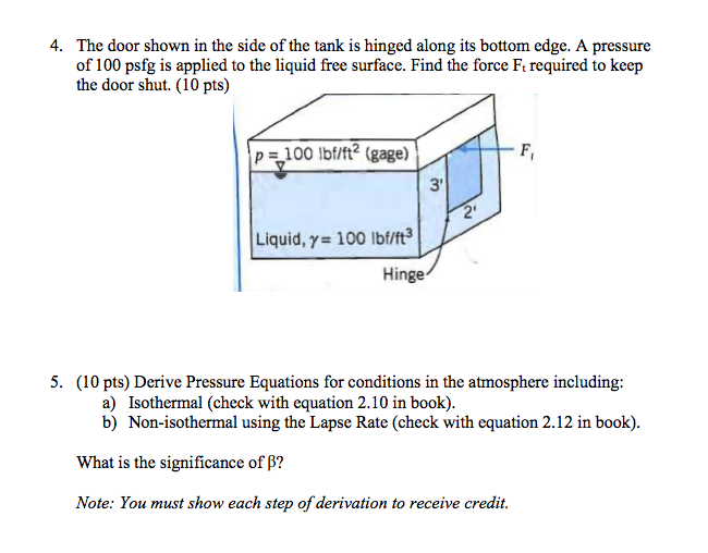 The door shown in the side of the tank is hinged | Chegg.com