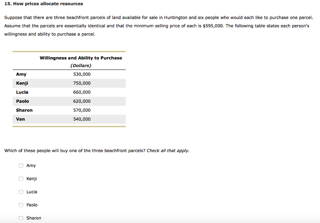 Solved 14. Another supply and demand puzzle The market price | Chegg.com