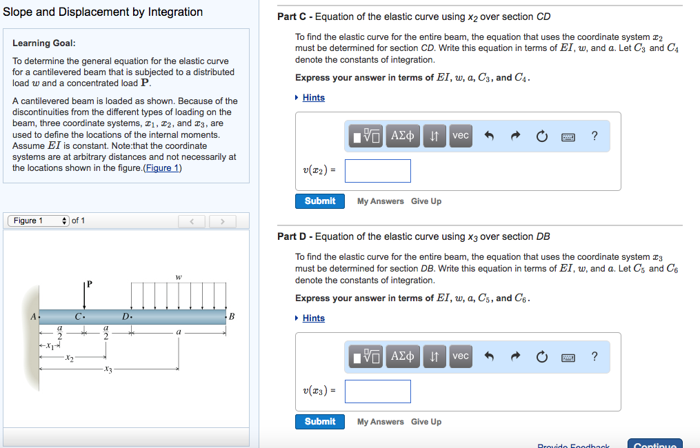 Solved Slope and Displacement by Integration Part A - Moment | Chegg.com