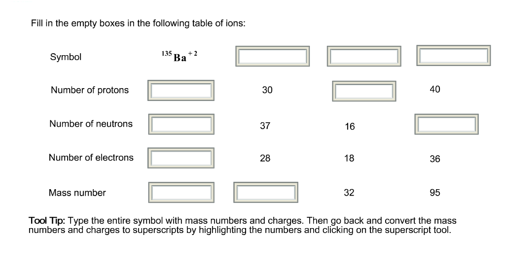 Solved Fill in the empty boxes in the following table of | Chegg.com