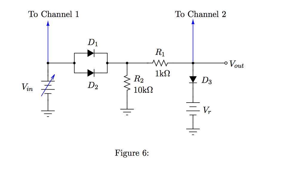 Solved 2. Data Tables and Graphs (will be returned to you in | Chegg.com