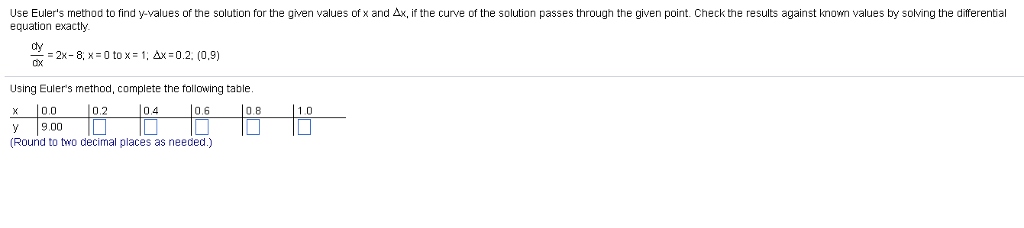 Solved Use Euler's method to find y- values of the solution | Chegg.com