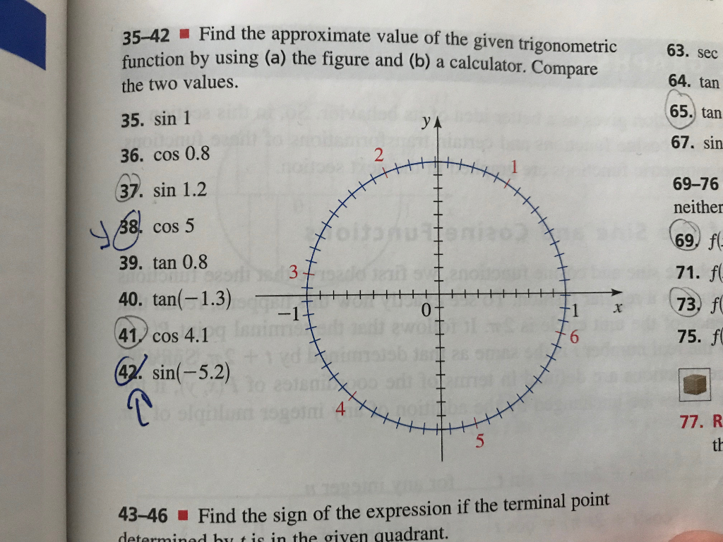 Solved 2 Find The Approximate Value Of The Given